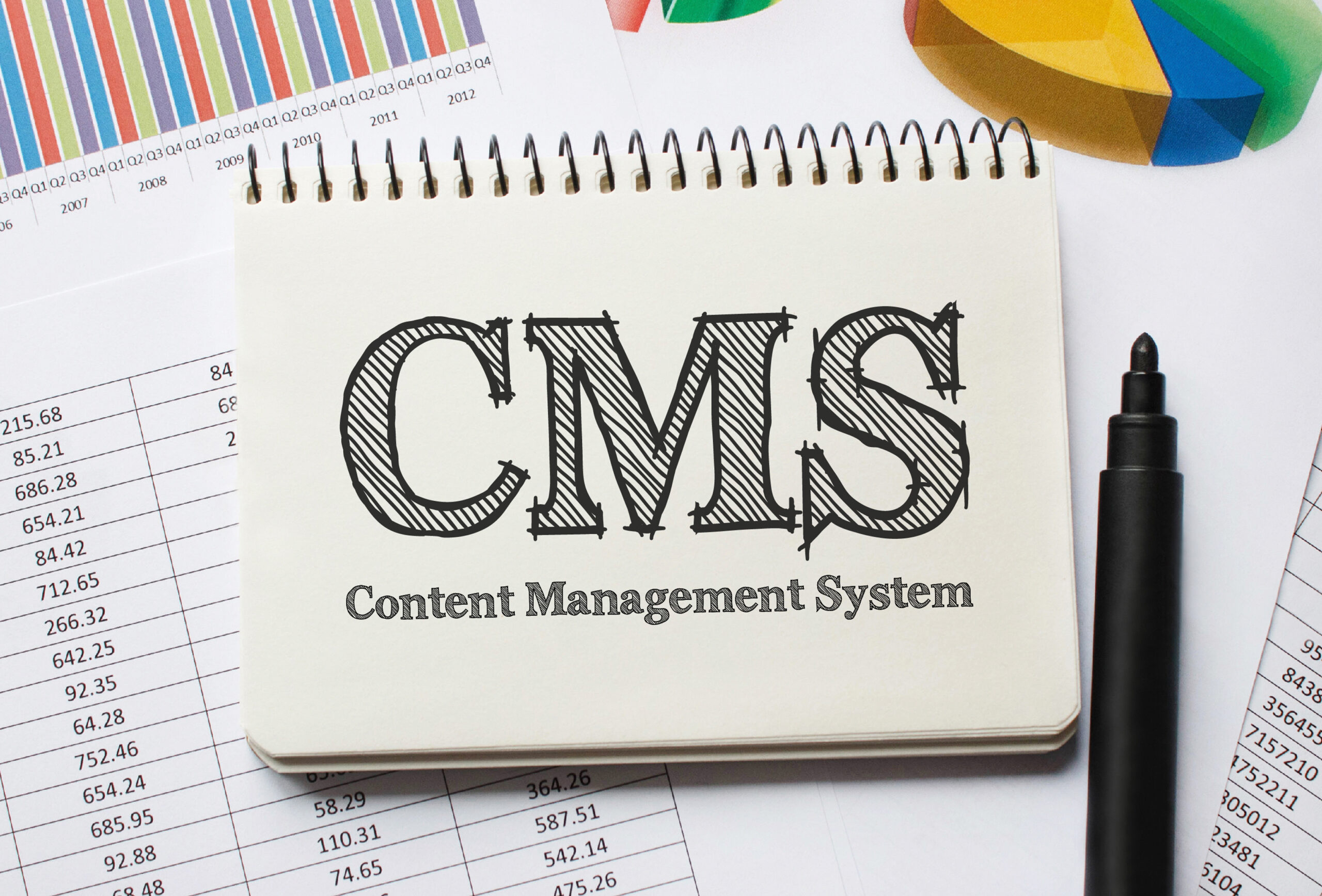 Compound Management Market Size to Surpass USD 897.1 Million by 2028