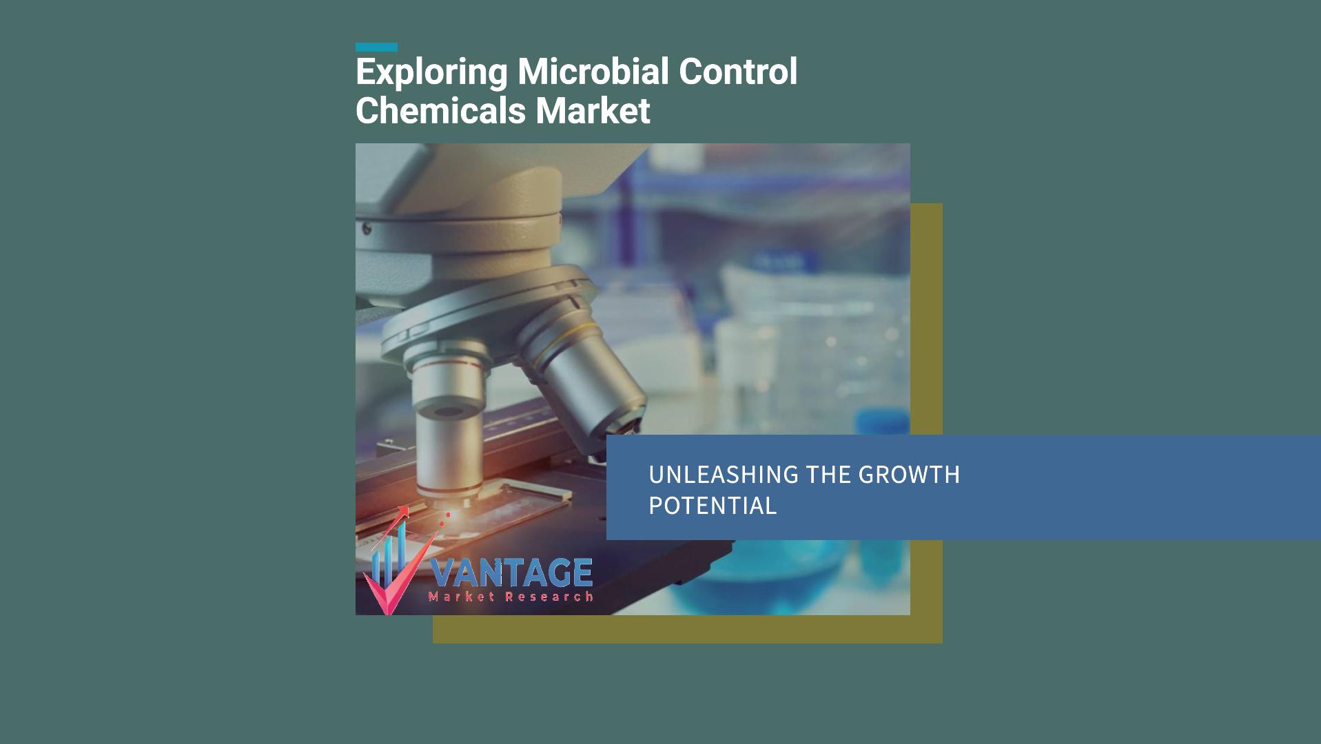 Top Microbial Control Chemicals and Their Industrial Applications