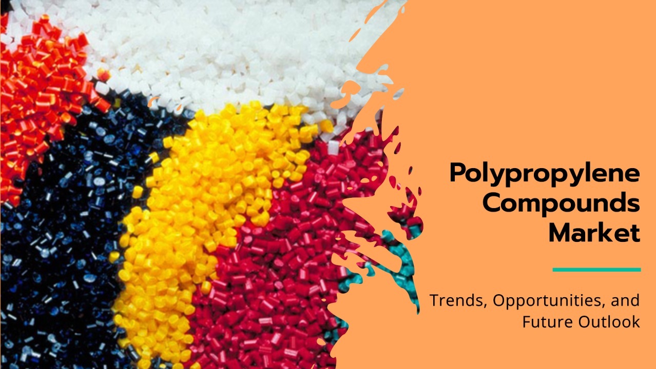 Polypropylene Compounds in Automotive Manufacturing: Key Trends in ...